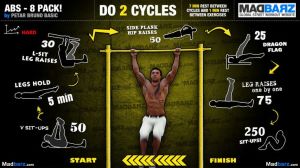 8 Advanced Bar Brother Routines (Achieve Calisthenic Mastery) | Bar ...