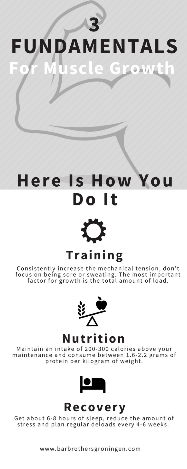 Calisthenics-for-beginners-muscle-growth-chart | Bar Brothers Groningen ...