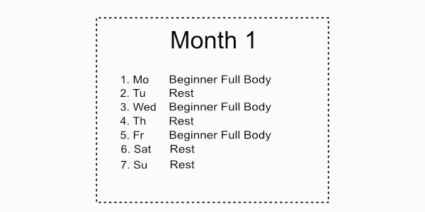 Month 1 calisthenics workout plan | Bar Brothers Groningen For ...