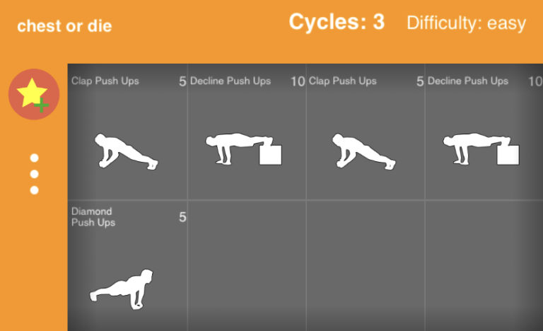 20 Killer Calisthenics Chest Workouts For Beginners | Bar Brothers Groningen For Calisthenics ...